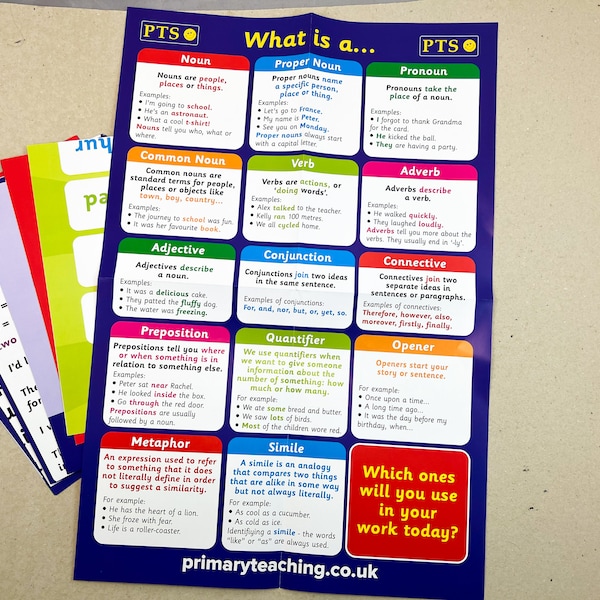 Grammar Poster - Etsy UK