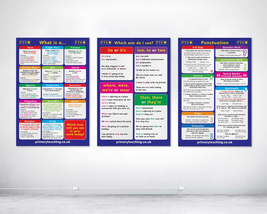 3 Educational English Literacy Posters Pack Grammar Punctuation for ...