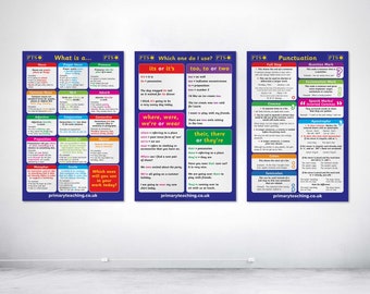 Classroom Display | Etsy