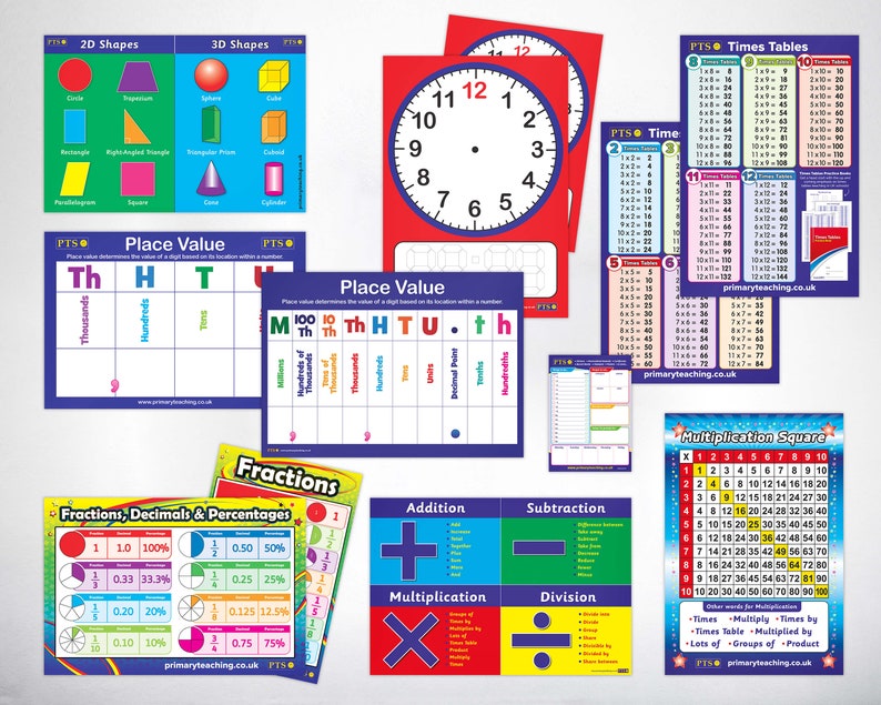 10 Maths Poster Pack Classroom Display for School Home - Etsy UK