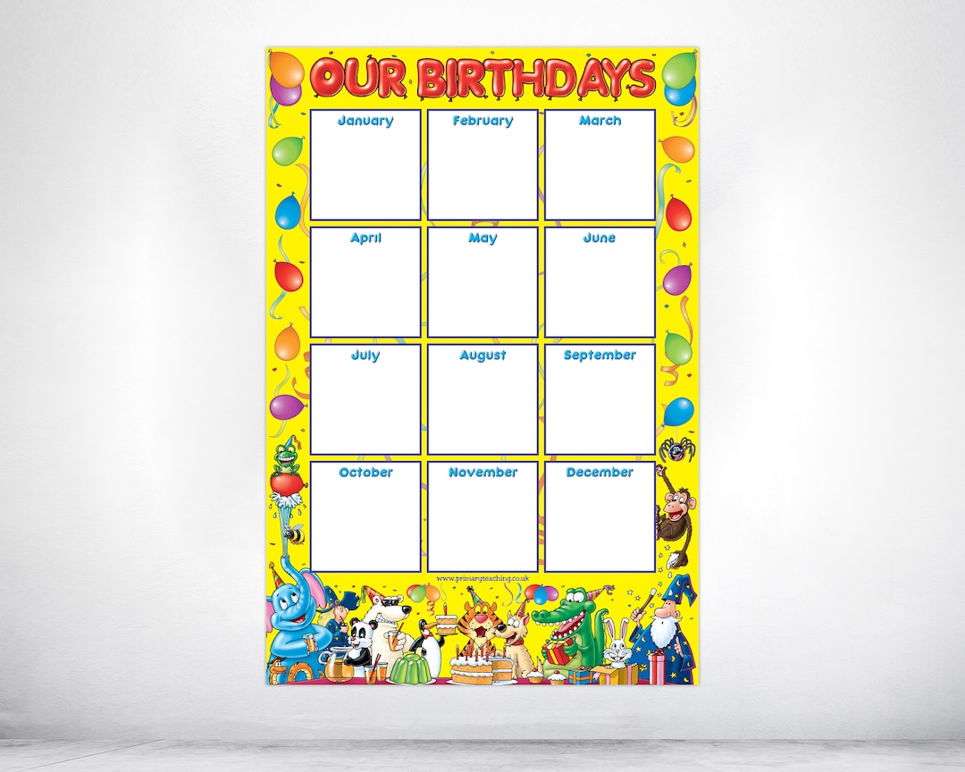 1 Class Birthdays Poster Classroom Display for School Teaching Pupils ...