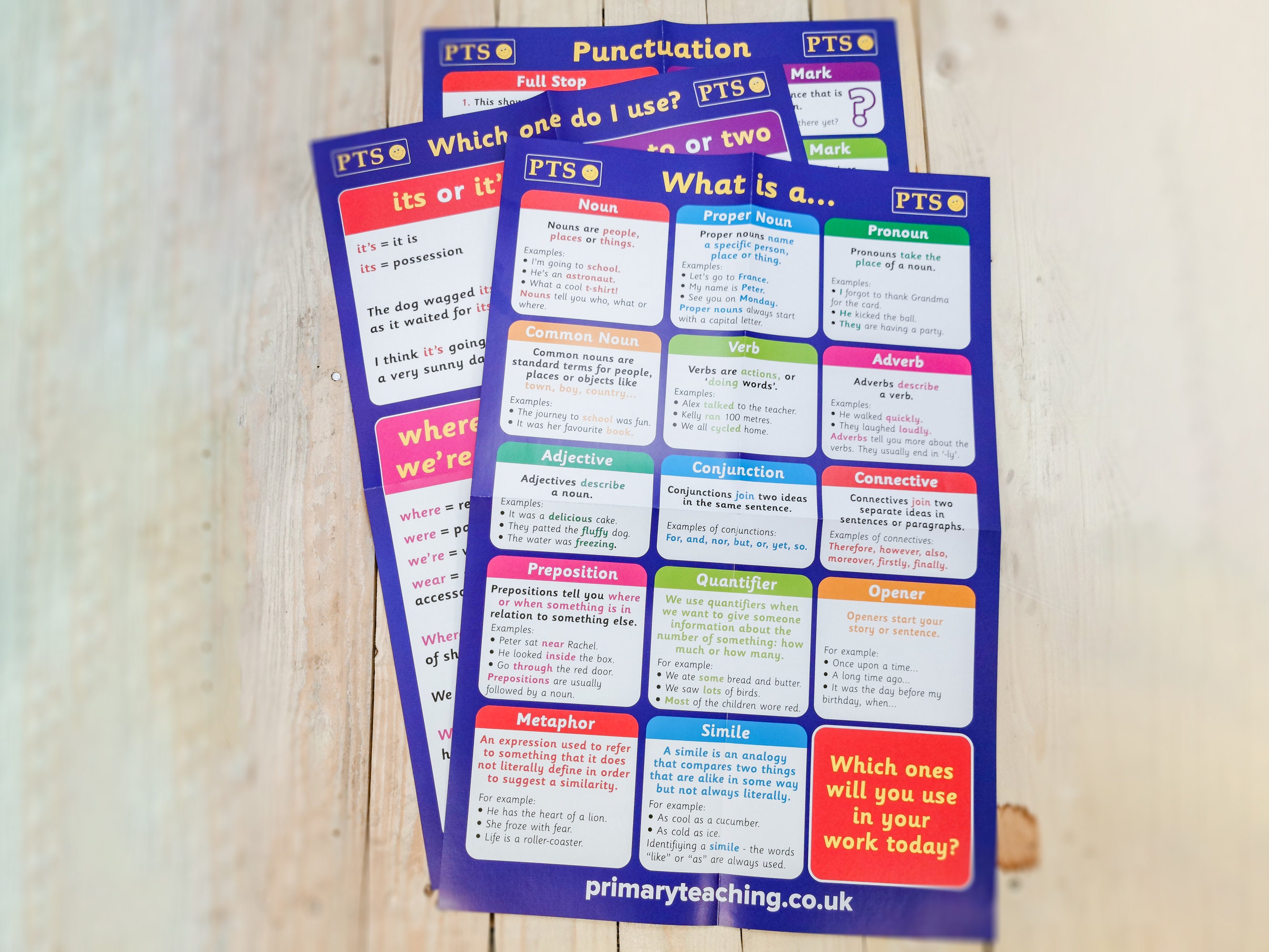 3 Educational English Literacy Posters Pack Grammar - Etsy UK