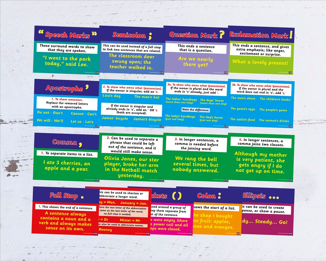 17 Literacy English Punctuation Posters Pack for School Home Childrens ...