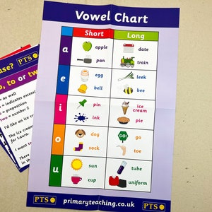11 English Literacy Mixed Poster Pack Grammar Punctuation Handwriting ...