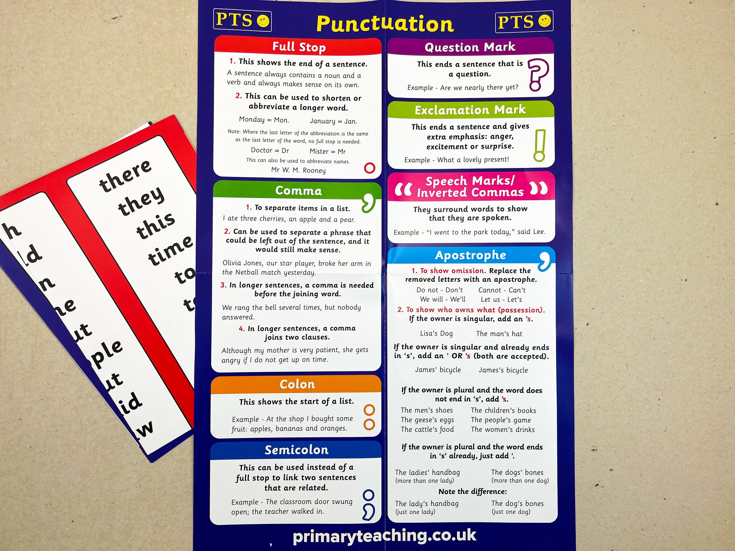 11 English Literacy Mixed Poster Pack Grammar Punctuation - Etsy
