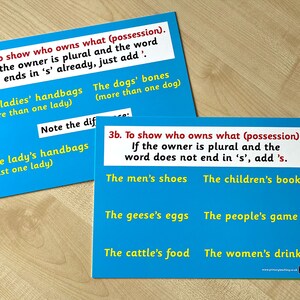 17 Literacy English Punctuation Posters Pack for School Home Childrens ...