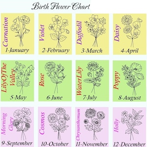 Birth Flower Bookmark Leather Magnetic Page Holder - Etsy