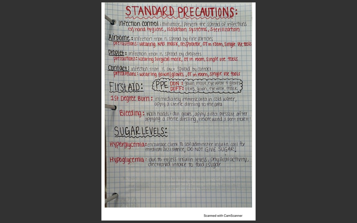 OT/ OTA Study Packet - Etsy