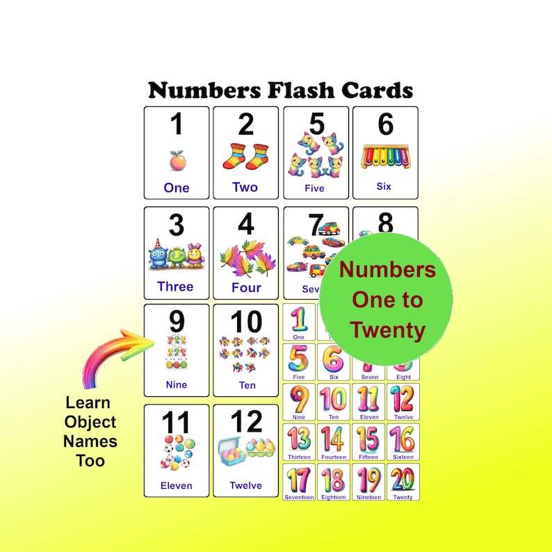 Number Flashcards - Learn Numbers 1 to 20 With Images and Words. Count ...