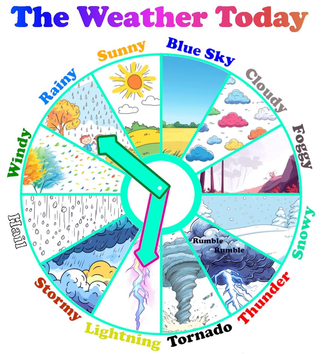 Weather Wheel and Weather Flashcards for Sunny Rainy Days - Etsy