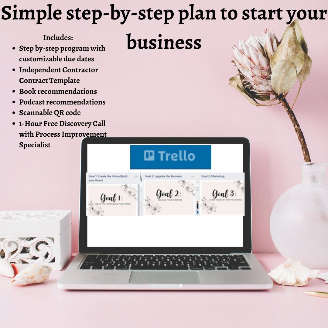 Step-by-step Trello Board to Help You Launch Your Business - Etsy