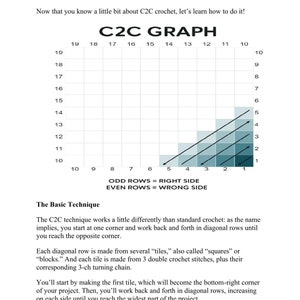 C2C Crochet Pattern Download - Etsy