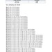 SC Crochet Pattern Download - Etsy