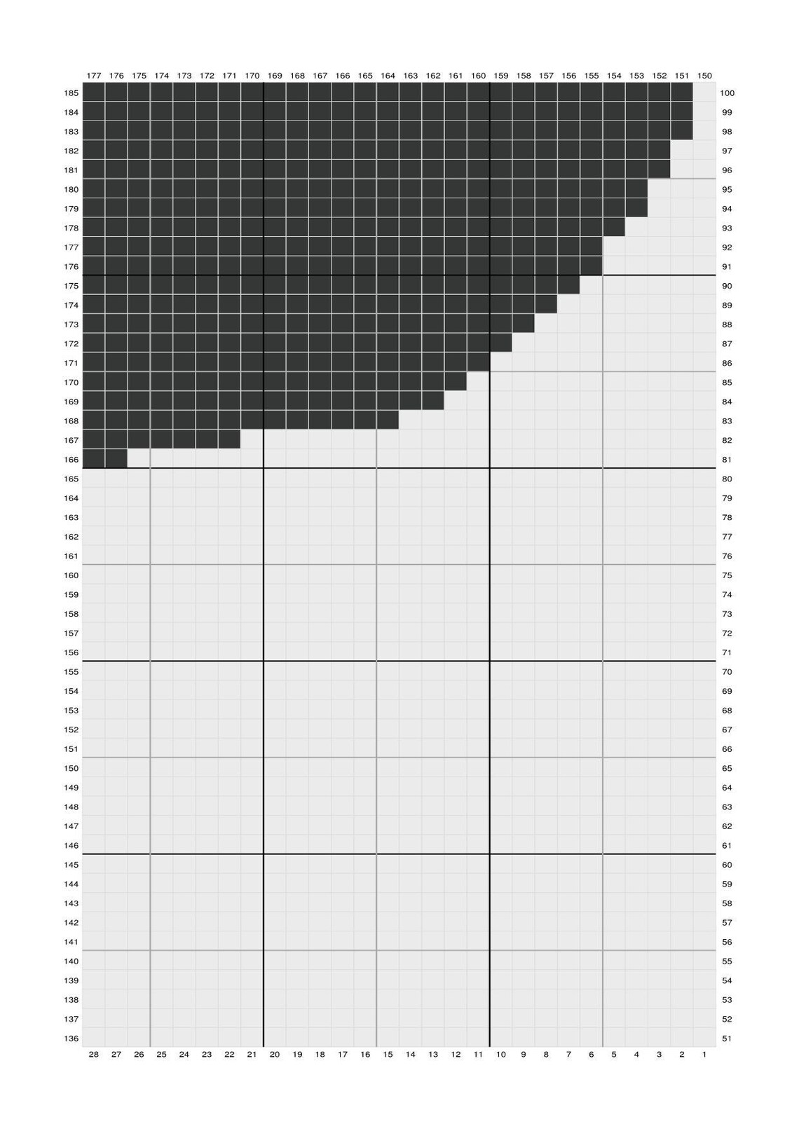 C2C Crochet Pattern Download - Etsy