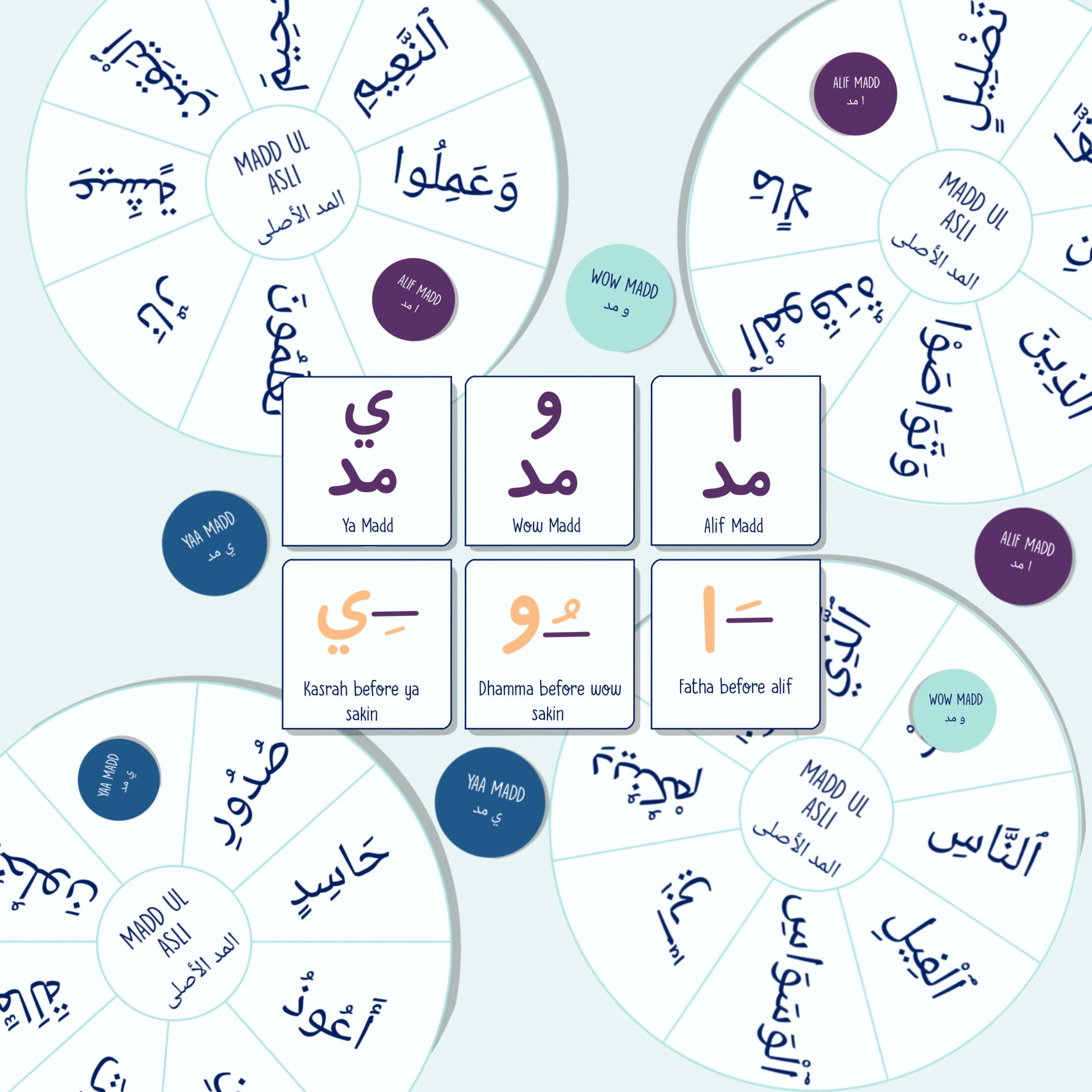 Tajweed Game For Kids With Madd Ul Asli Wheels A Hands On Etsy tajweed-game-for-kids-with-madd-ul-asli-wheels-a-hands-on-etsy