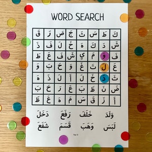 The Arabic Short Vowels (fatha, Kasra, Dhamma) - Digital Download - Etsy