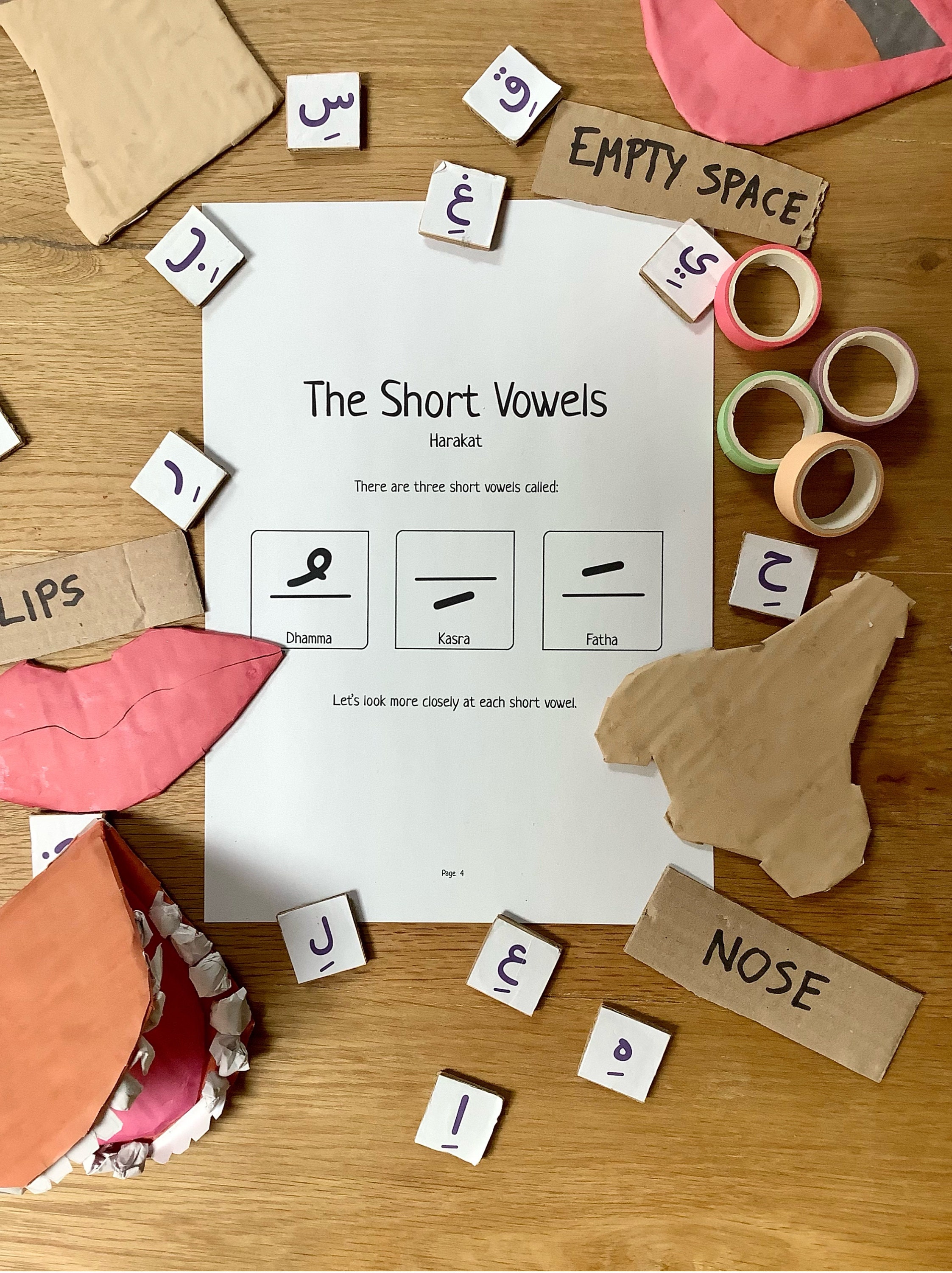 The Arabic Alphabet Short Vowels A Hands on Arabic Alphabet - Etsy