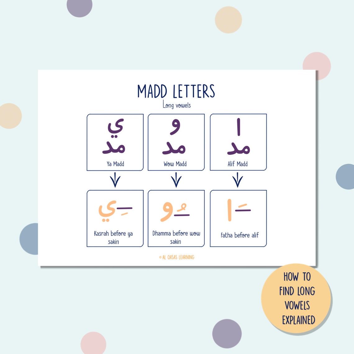 Arabic Letters Worksheet Teaching Your Little One Long Vowels - Etsy