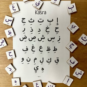 The Arabic Short Vowels (fatha, Kasra, Dhamma) - Digital Download - Etsy