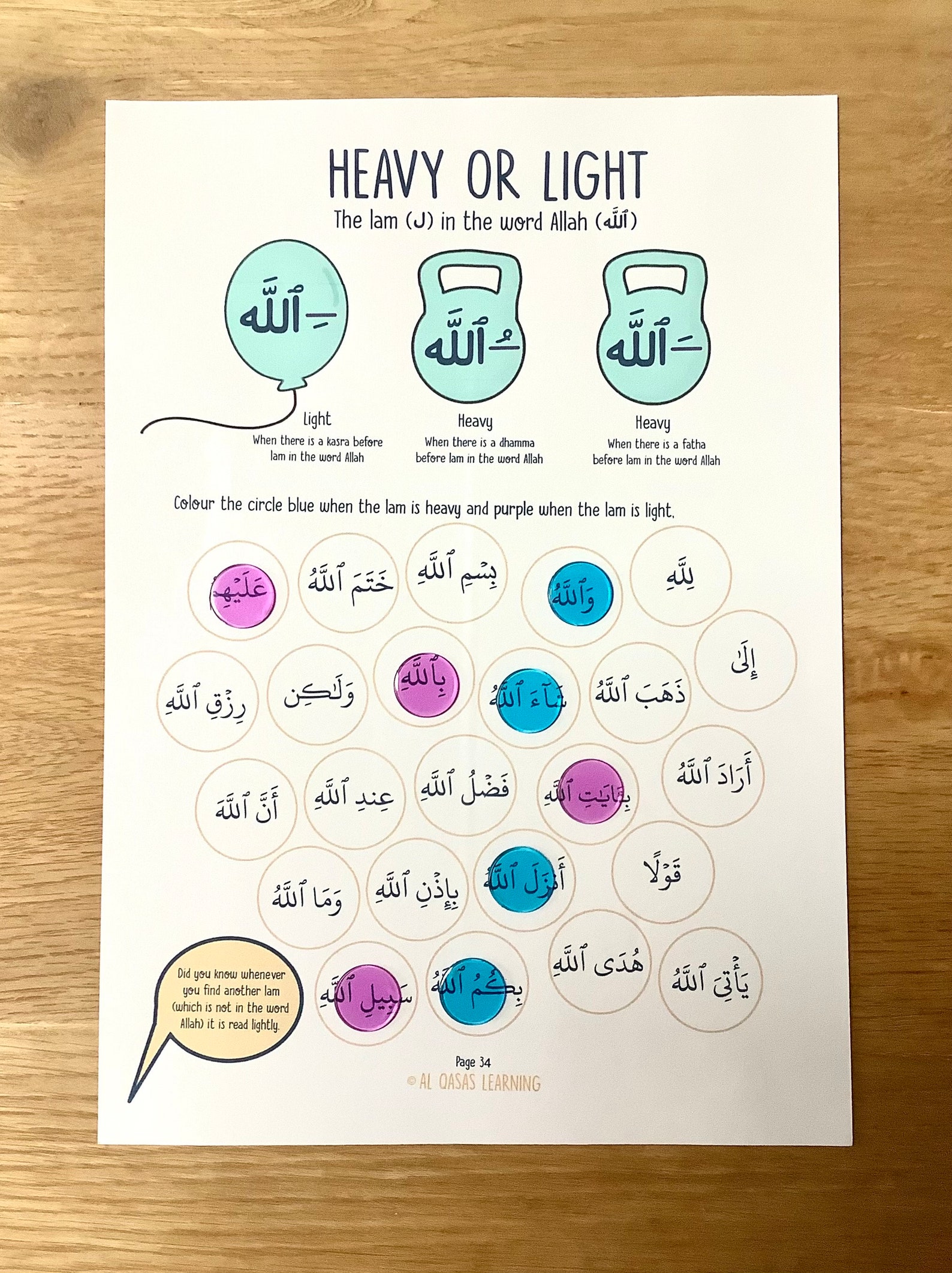 The Ultimate Tajweed Workbook - Digital Download - Etsy