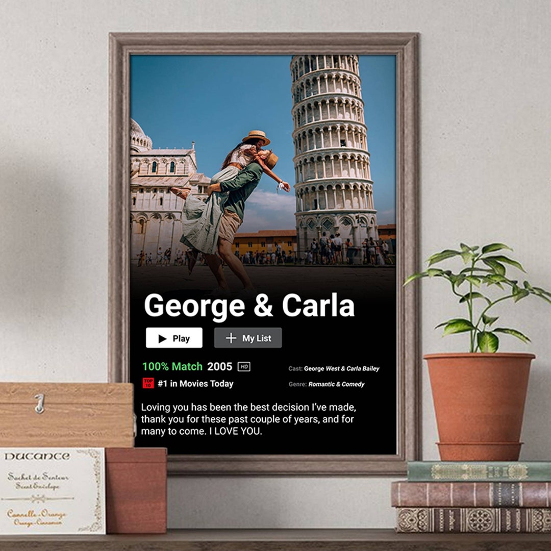 Custom Photo Couples Movie Poster Personalized Couples - Etsy