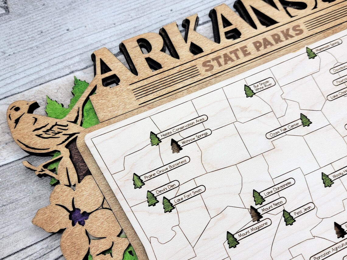 The Arkansas State Park Map - Custom and Non Customizable Options - SVG ...