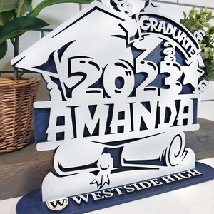 Graduation Personalized Signage (2023 to 2030) - SVG File Download ...