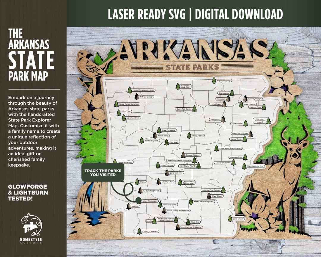 The Arkansas State Park Map - Custom and Non Customizable Options - SVG ...