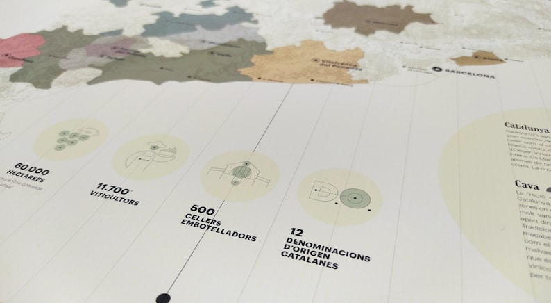 DO Catalunya Wine Infographic Map | Map of Catalonia Wine Regions - Etsy UK
