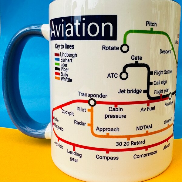 Aviation Gifts - 60+ Gift Ideas for 2024