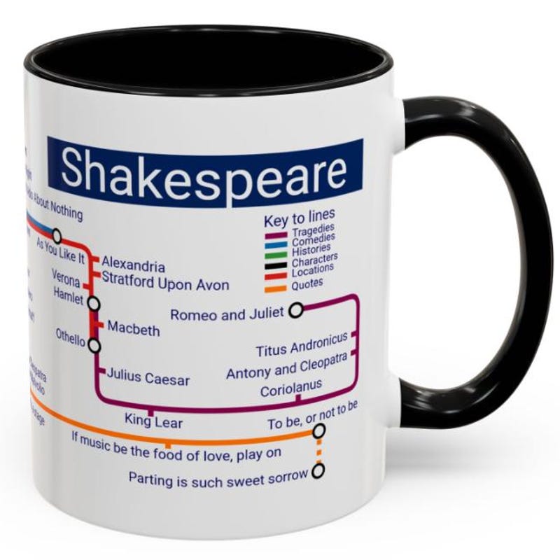 Shakespeare Mug - Etsy