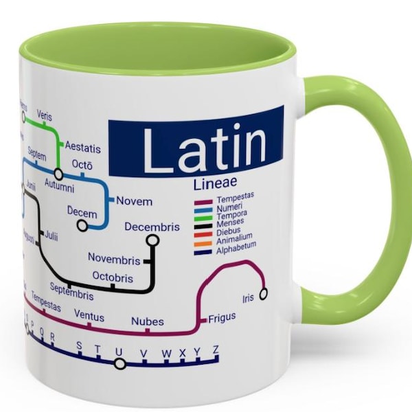 Latin Gifts - 60+ Gift Ideas for 2025