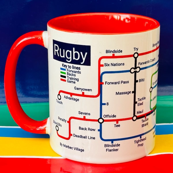 Rugby Gifts - 60+ Gift Ideas for 2025