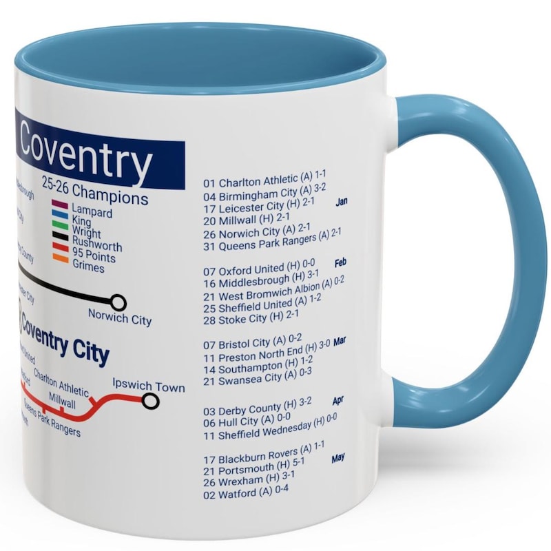 Coventry City Promotion - Etsy UK