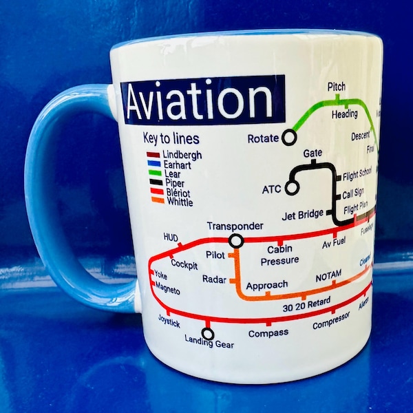 Aviation - Etsy