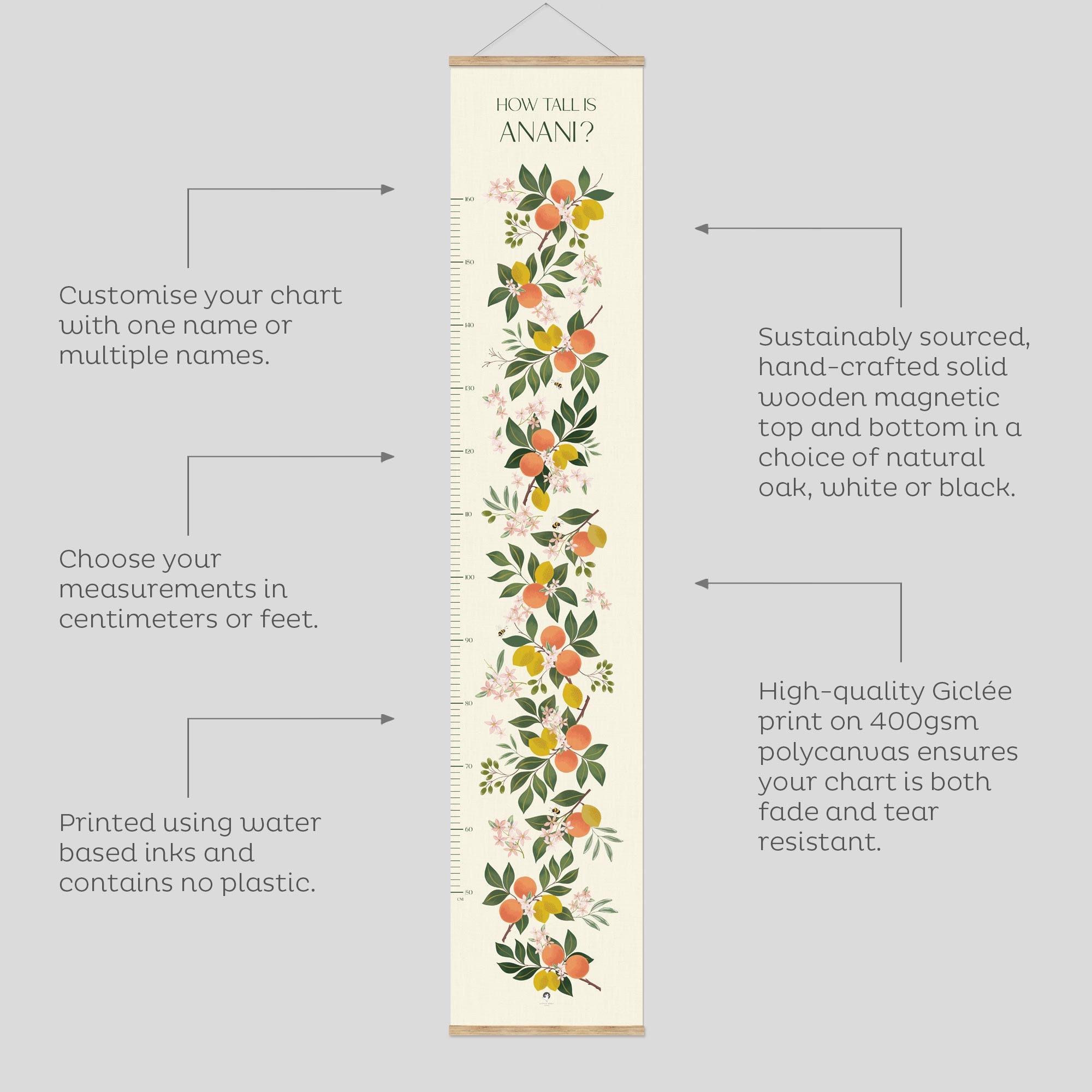 Personalised, Orange & Lemons Kids Height Chart Botanical Wall Art ...