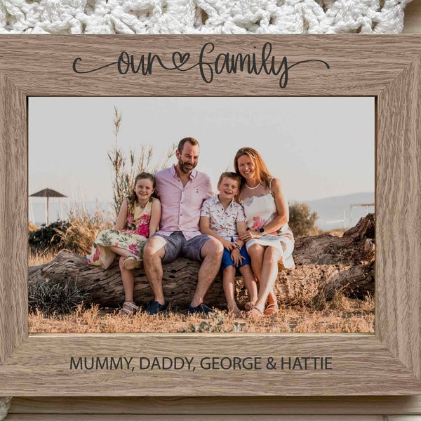 Family Picture Frame - Etsy