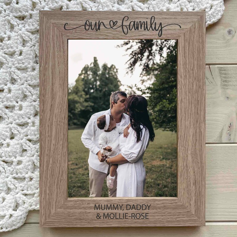 Family Picture Frame - Etsy