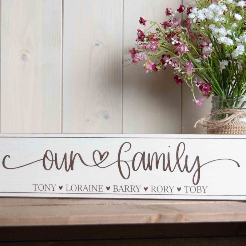 Family Wooden Sign - Etsy