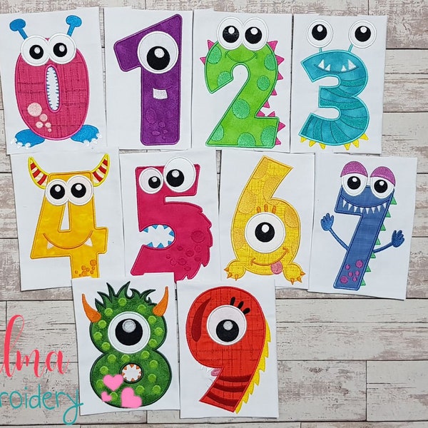 Little Monster Birthday - Etsy