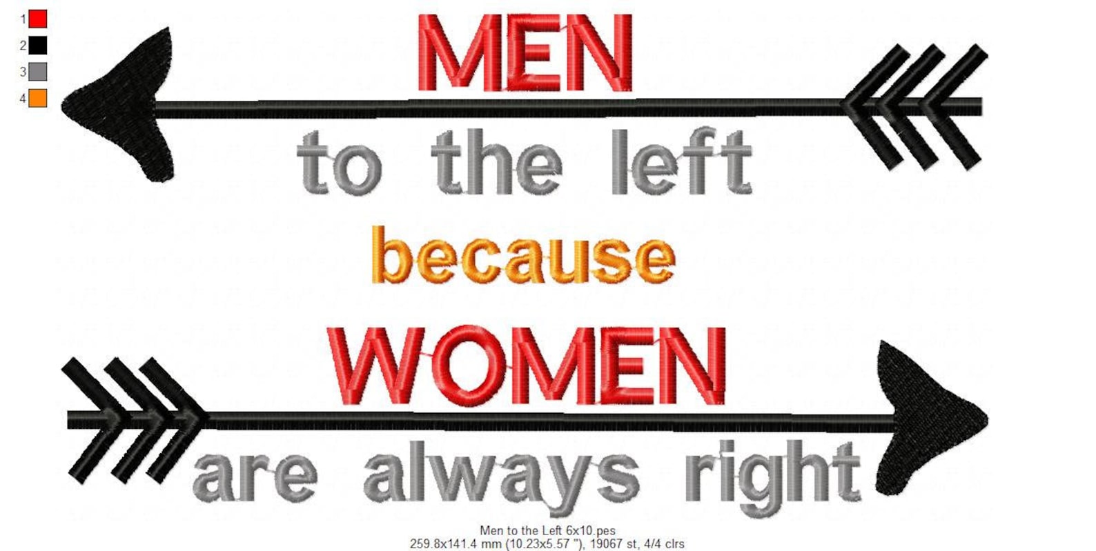 Men to the Left Because Women Are Always Right Quote 4x4 - Etsy