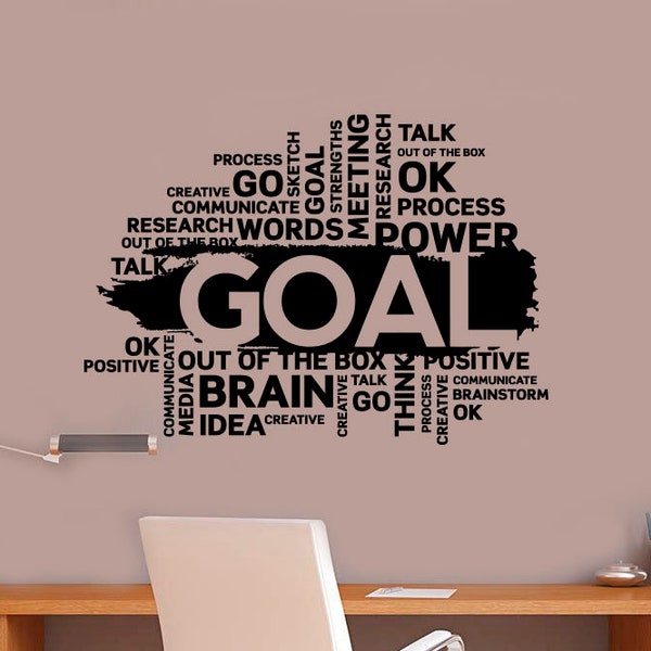 Word Cloud Decal - Etsy