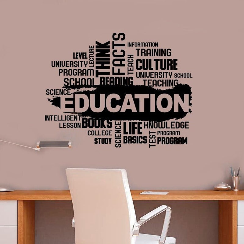 Word Cloud Decal - Etsy