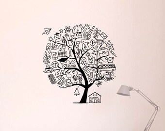 Library Wall Decal - Etsy