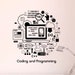 Coding Wall Vinyl Decal Computer Programming Sticker Home Development ...