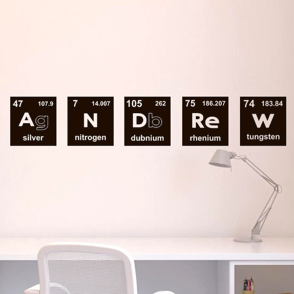 Custom Periodic Table Letters - Etsy