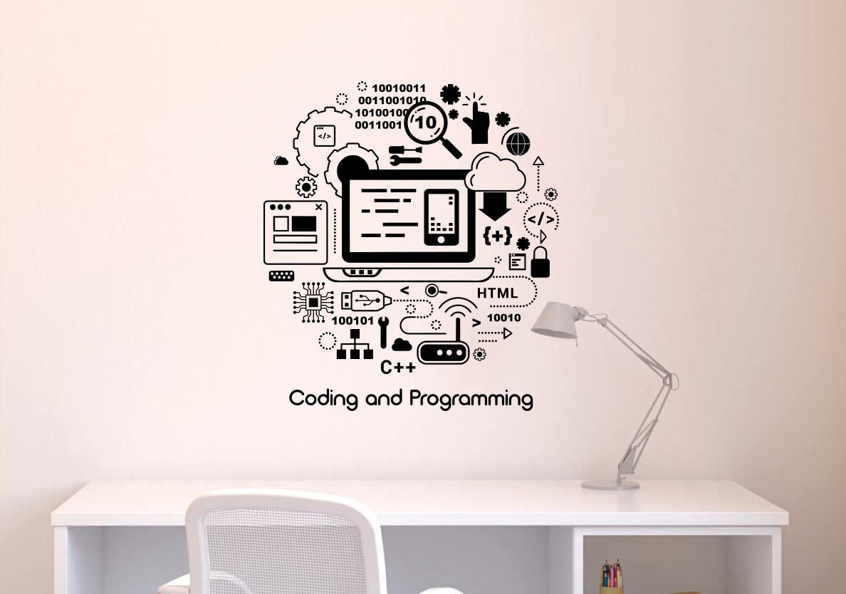 Coding Wall Vinyl Decal Computer Programming Sticker Home Development Office Art Decor 115alw Etsy
