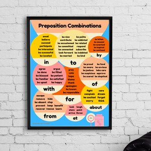 Preposition Poster: ESL Grammar Chart, Classroom Decor (digital ...