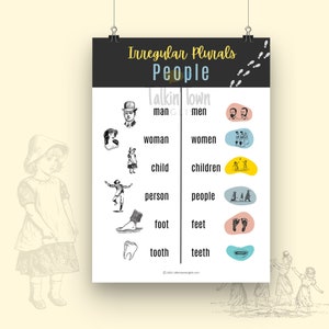 Vintage Grammar Charts of Irregular Plural Nouns for People and Animals ...