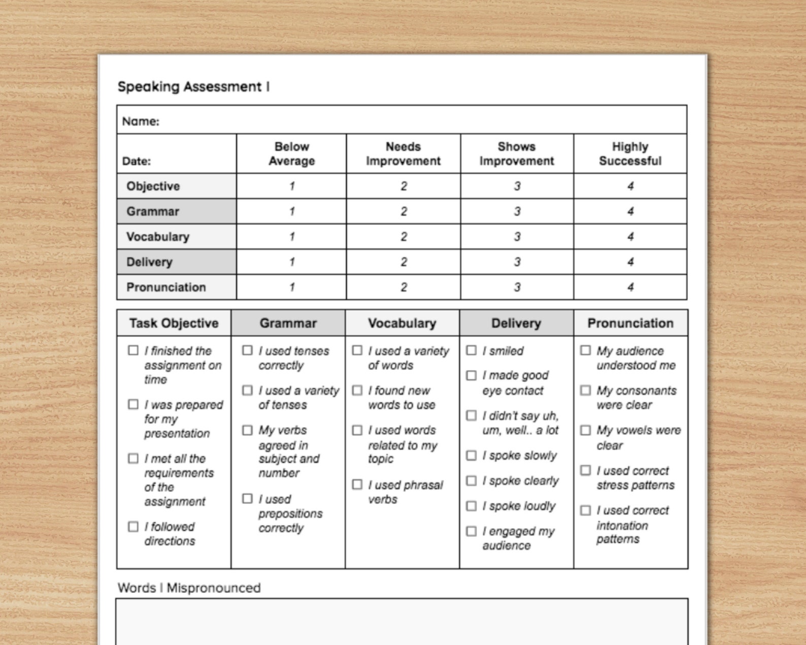 Speaking Assessment Rubric Grading Worksheet and Template for ESL/ELL ...
